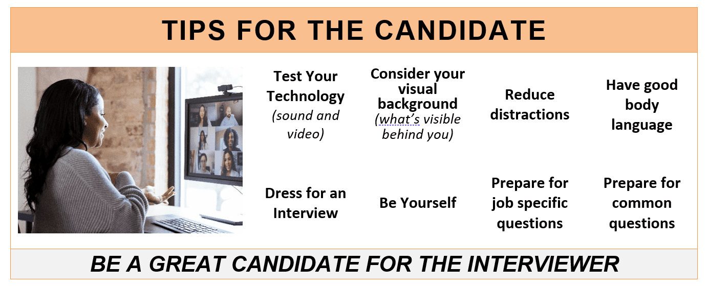 Virtual Interview: As Candidate and As Interviewer - Project Management Academy Resources